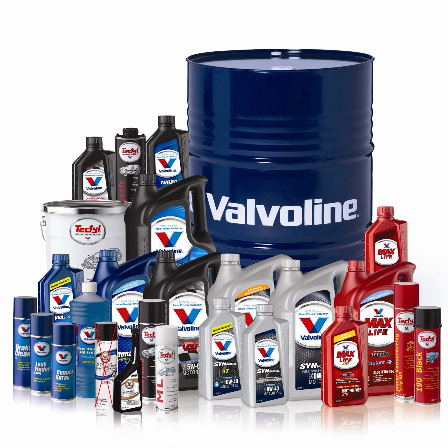 Sole Bulk UK Valvoline Distributor | Certas Lubricants